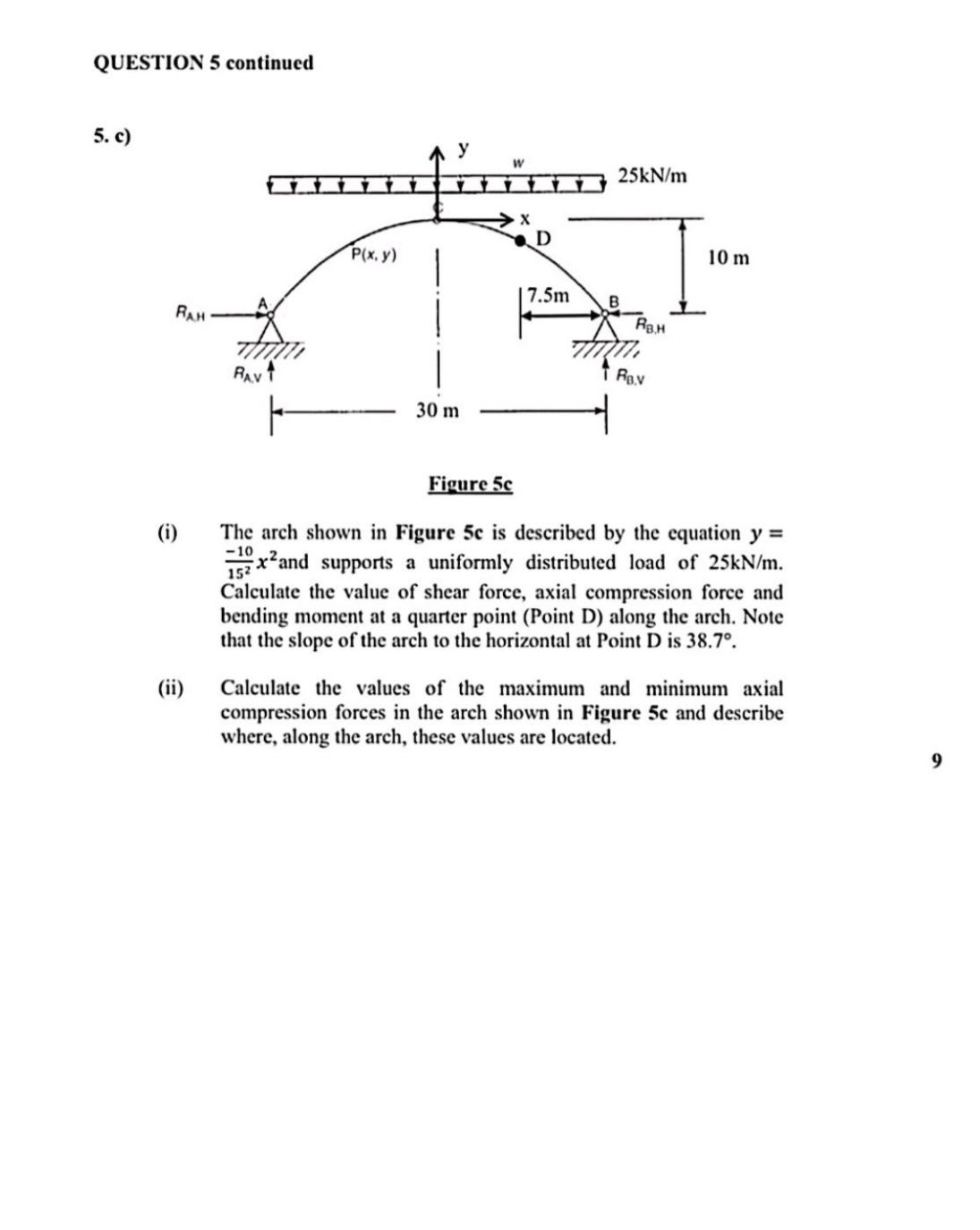 Solved QUESTION 5 ﻿continued5. ﻿c)Figure 5c(i) ﻿The arch | Chegg.com