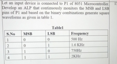 Solved Let an input device is connected to P1 ﻿of 8051 | Chegg.com