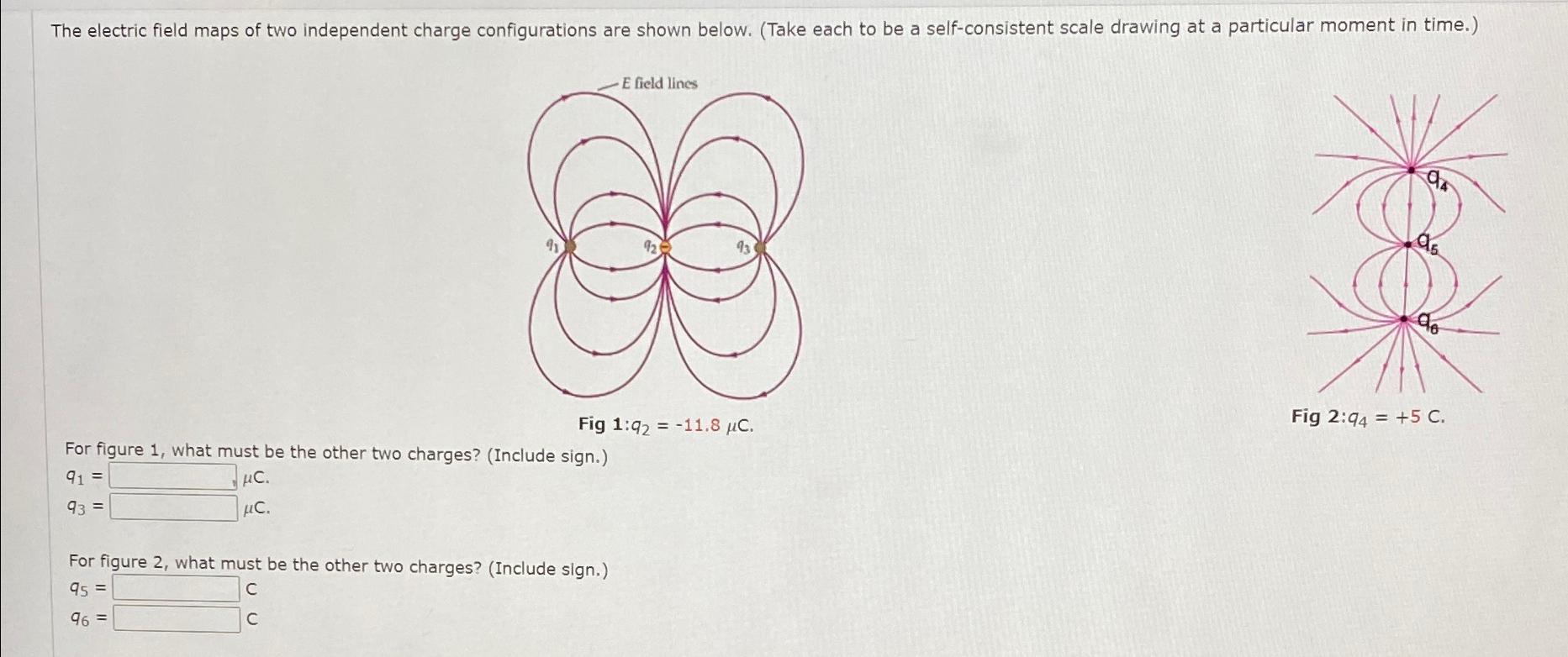 Solved The electric field maps of two independent charge | Chegg.com