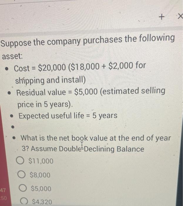 Solved iuppose the company purchases the following asset: | Chegg.com