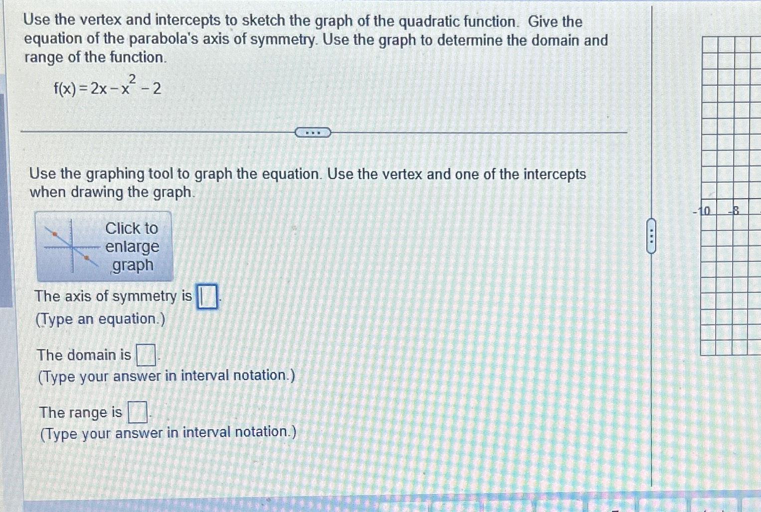 Solved Use the vertex and intercepts to sketch the graph of | Chegg.com