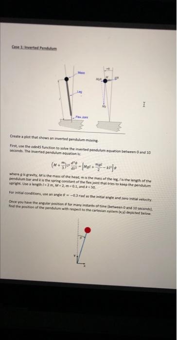 Solved Create a plot that shows an inverted pendulum movine. | Chegg.com