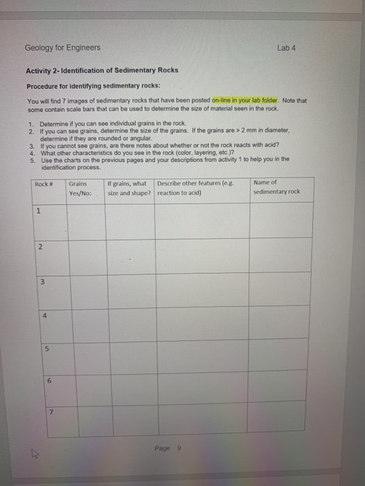 Solved Geology for Engineers Lab 4 Activity 2-Identification | Chegg.com