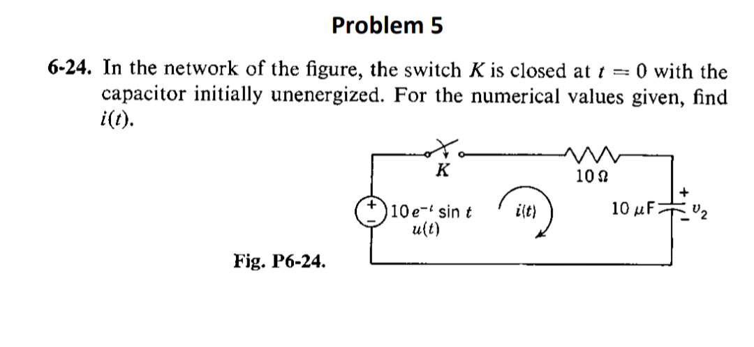 Solved Problem 5 6-24. In the network of the figure, the | Chegg.com