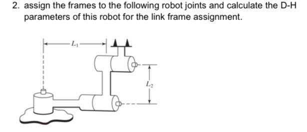 Solved 2. assign the frames to the following robot joints | Chegg.com