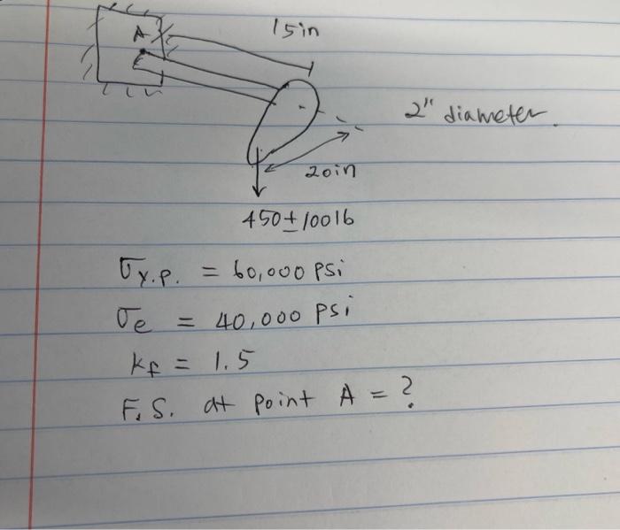 Solved Design of machine element question2in diameter, find | Chegg.com