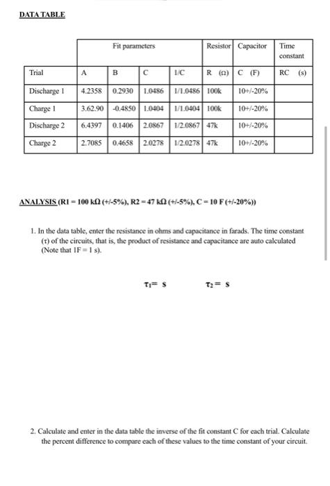 DATA TABLE ANALYSIS | Chegg.com
