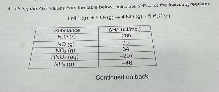 Solved 4. Using the ΔHt∘ values from the table below, | Chegg.com ...