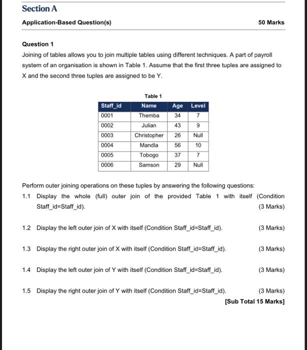 Solved Section A Application-Based Question(s) 50 Marks | Chegg.com