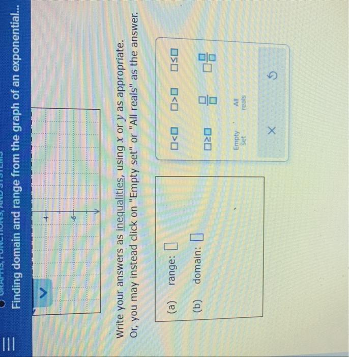 Solved Finding domain and range from the graph of an | Chegg.com