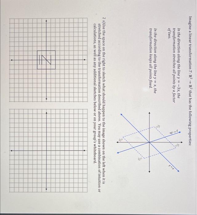 Solved Imagine a linear transformation T: R2-R2 that has the | Chegg.com