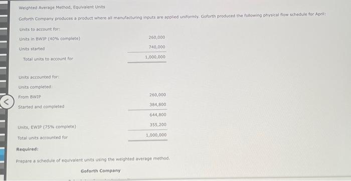 Solved Weighted Average Method, Equivalent Units Goforth | Chegg.com