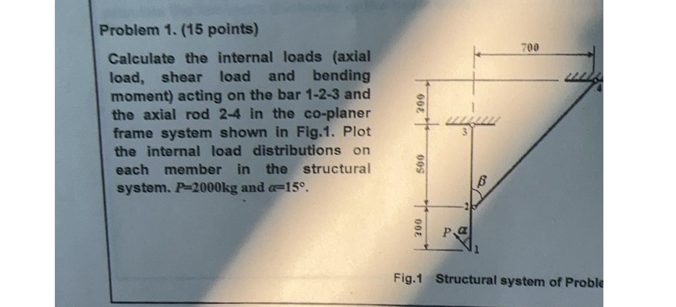 Solved Problem 1. (15 ﻿points)Galculate the internal loads | Chegg.com
