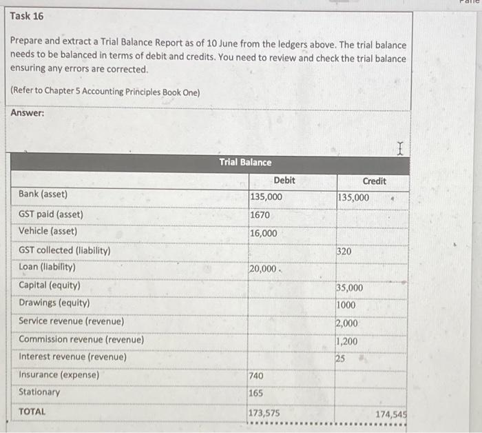 Solved Task 16 Prepare and extract a Trial Balance Report as | Chegg.com