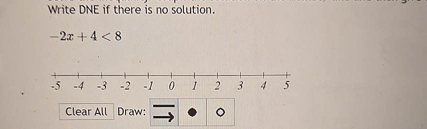 Solved Write DNE if there is no solution.-2x+4