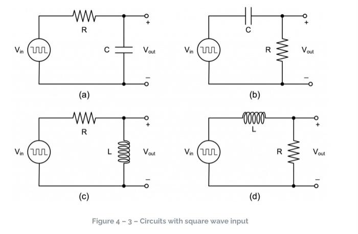 Solved A. Step voltage input 1. For the circuits in Figure | Chegg.com