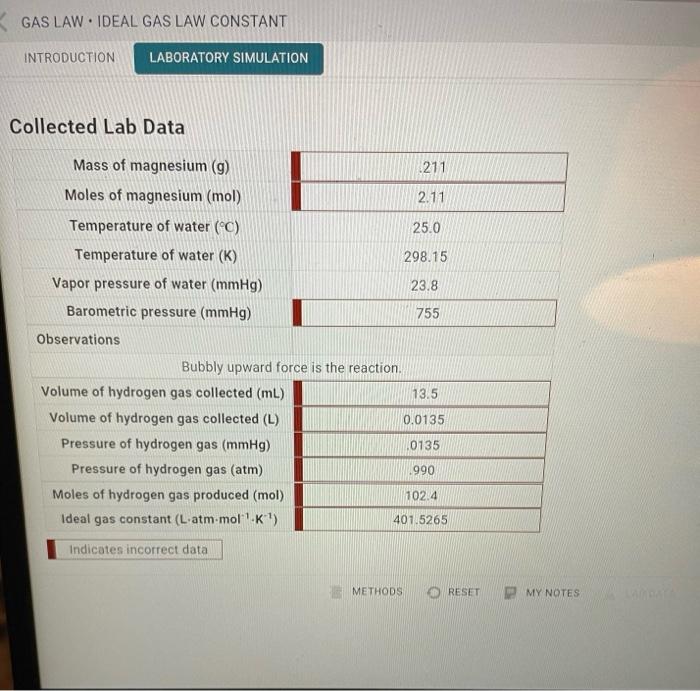 Solved GAS LAW · IDEAL GAS LAW CONSTANT INTRODUCTION | Chegg.com