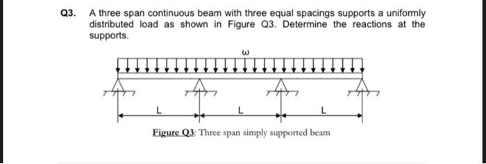 3. A three span continuous beam with three equal | Chegg.com