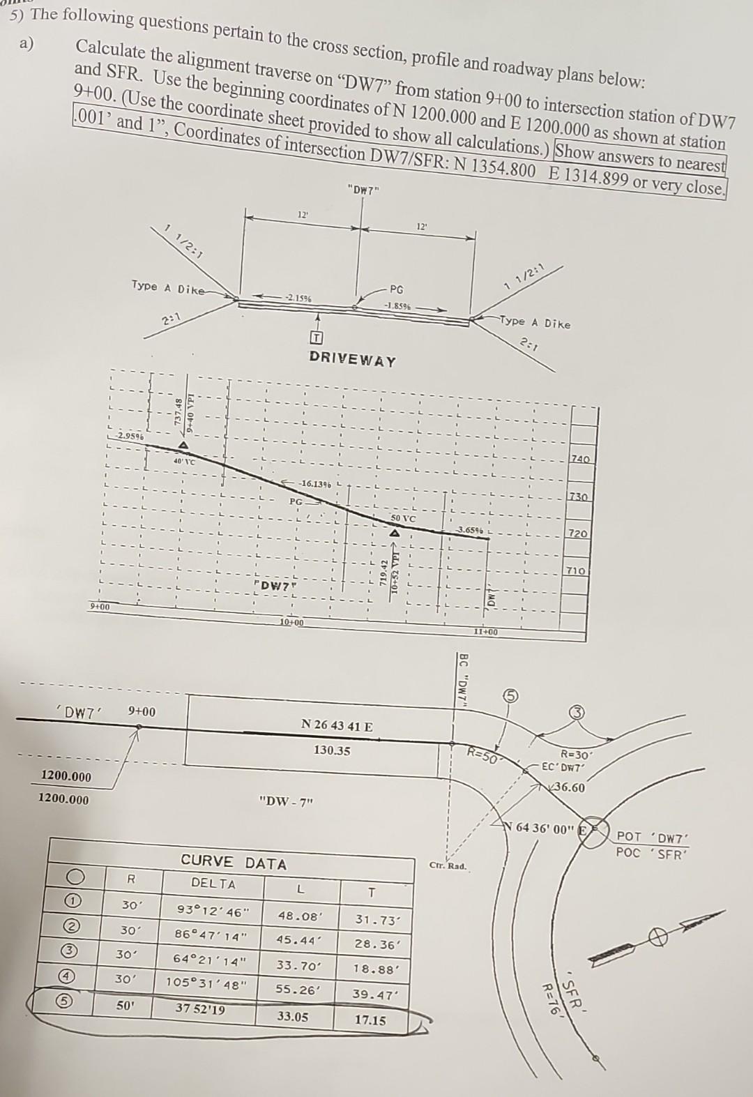 Solved 5) The following questions pertain to the cross | Chegg.com