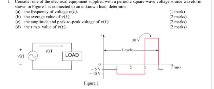 Solved Consider one of the electrical equipment supplied | Chegg.com