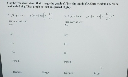 Solved List the transformations that change the graph of f | Chegg.com