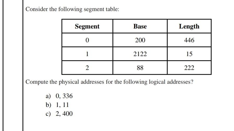 Solved Consider the following segment table: Segment Base | Chegg.com
