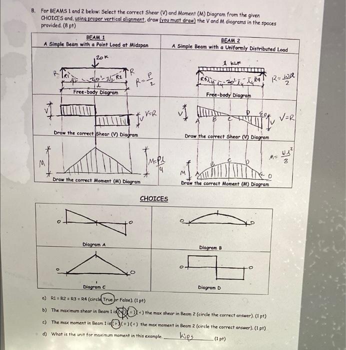 Solved 8. For BEAMS 1 and 2 below. Select the correct Shear | Chegg.com
