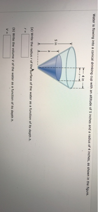 Solved Water is flowing into a conical drinking cup with an | Chegg.com