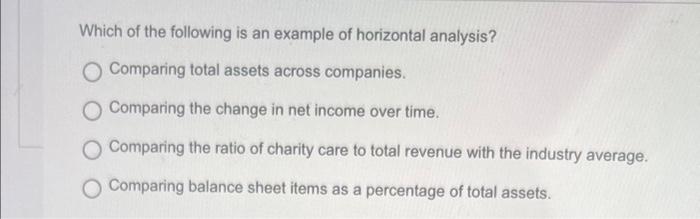 Solved Which of the following is an example of horizontal | Chegg.com