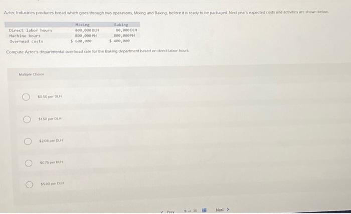 Solved Aztec Industries produces bread which goes through | Chegg.com
