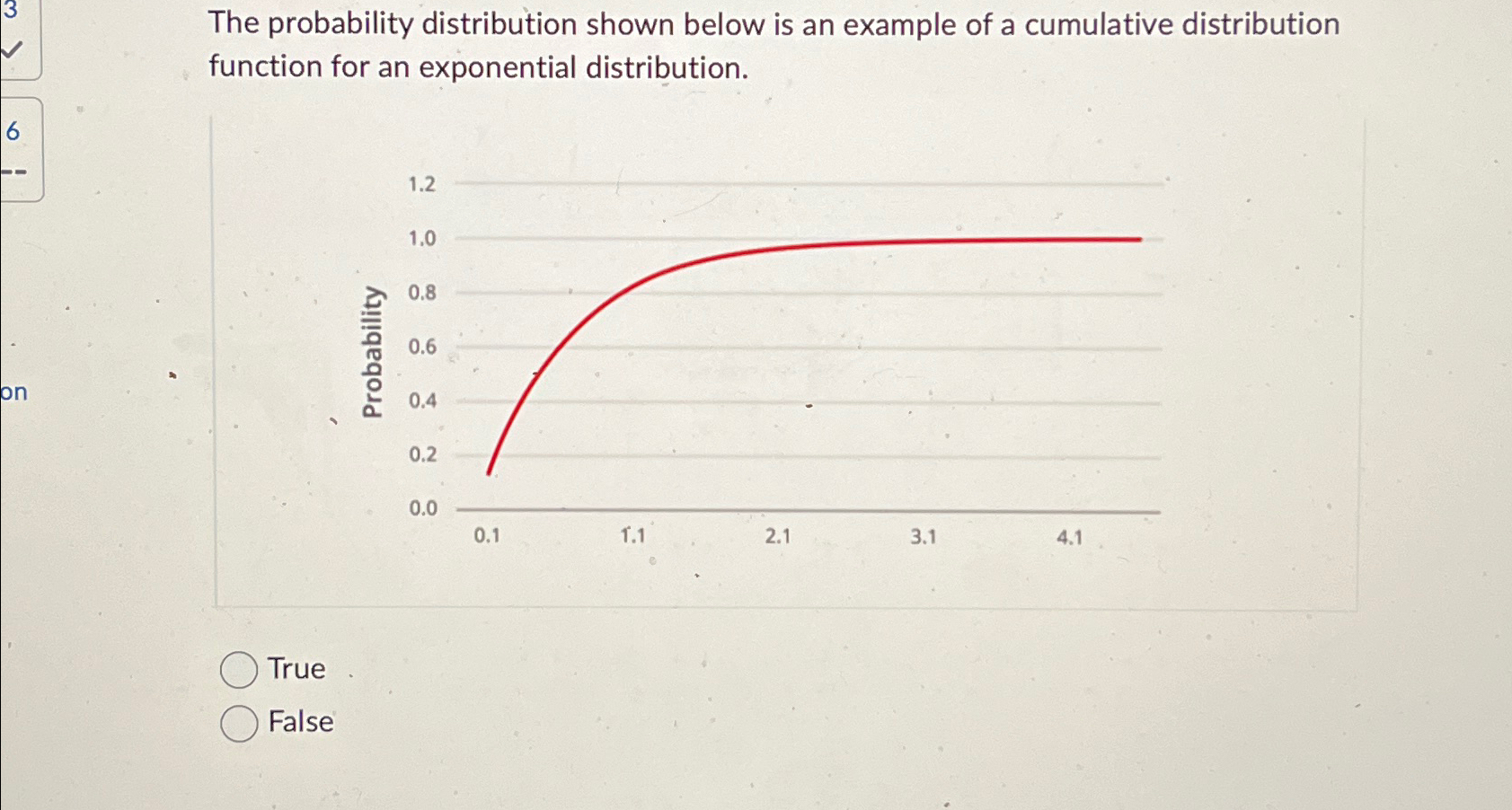 Solved The probability distribution shown below is an | Chegg.com
