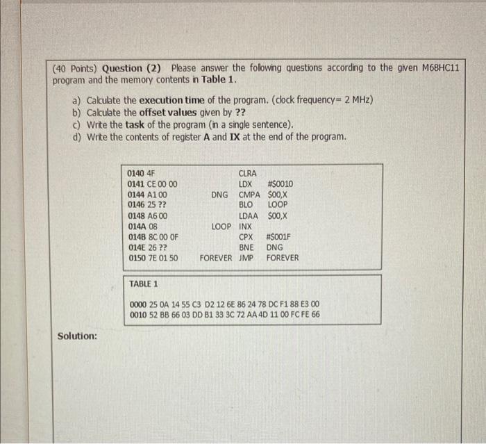 Solved (40 Points) Question (2) Please answer the following | Chegg.com