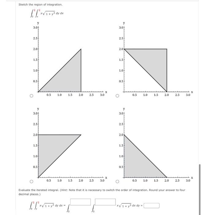 Solved Sketch the region of integration. r2r2 | Chegg.com