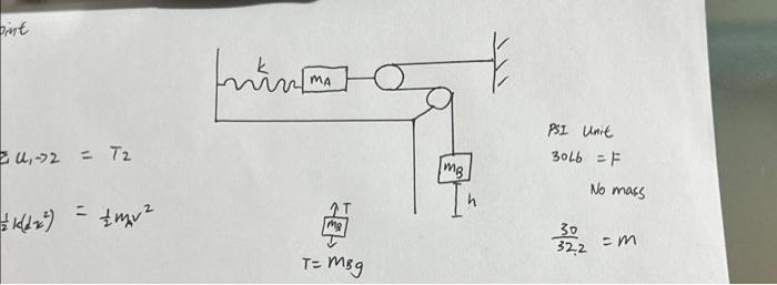 Solved How to use work and energy to find velocity Vmax and | Chegg.com