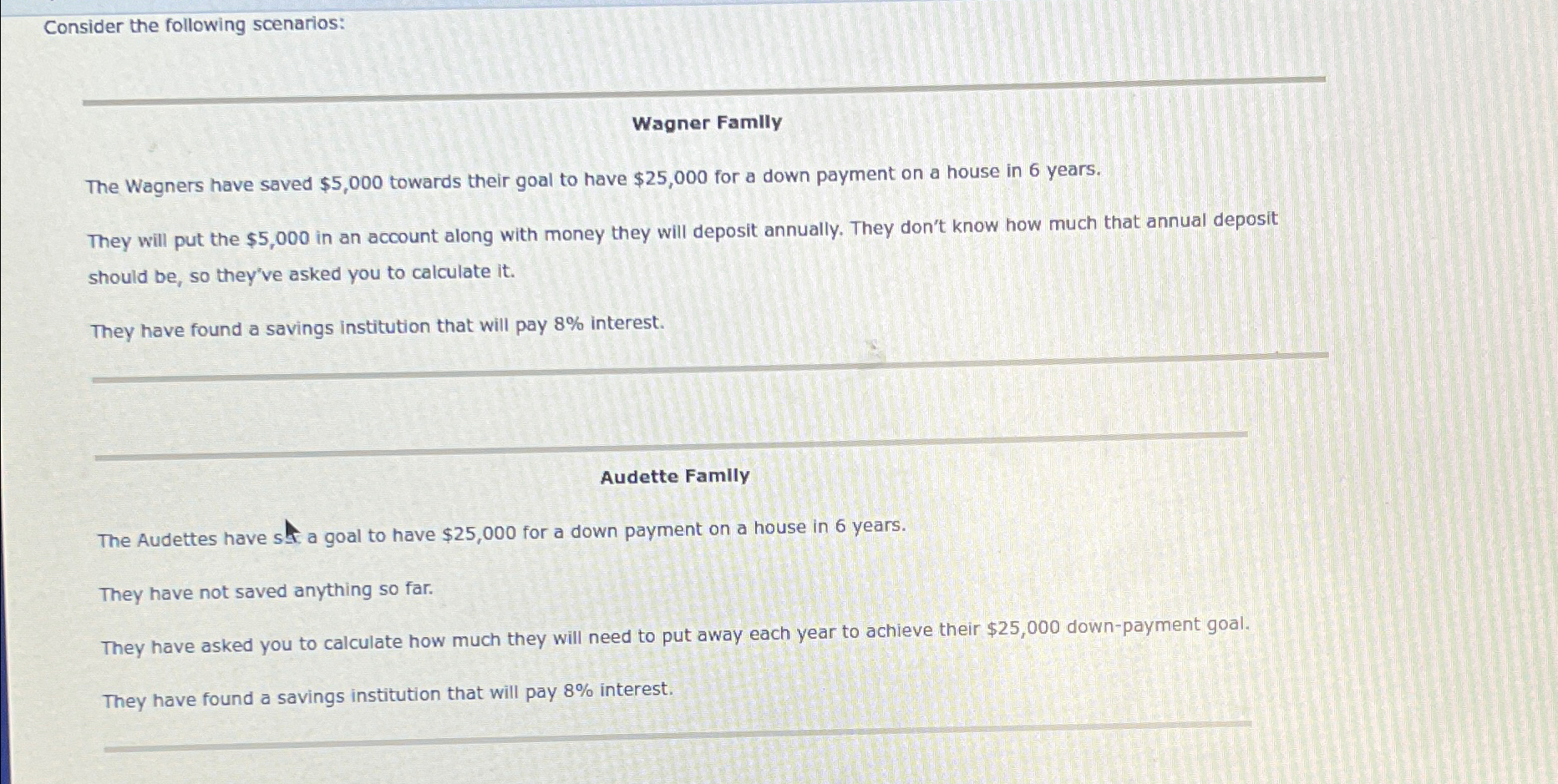 Solved Consider the following scenarios:Wagner FamilyThe | Chegg.com