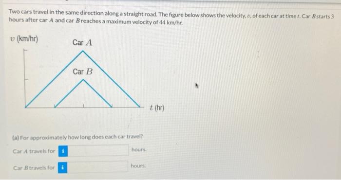 Solved Two cars travel in the same direction along a | Chegg.com