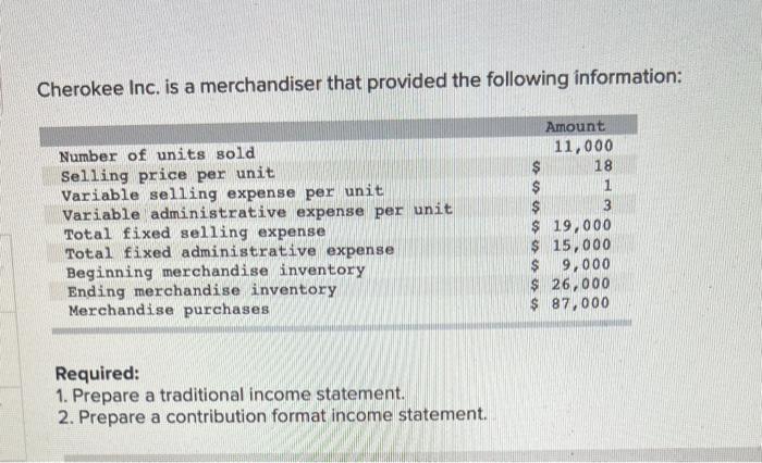 Solved Cherokee Inc. is a merchandiser that provided the | Chegg.com