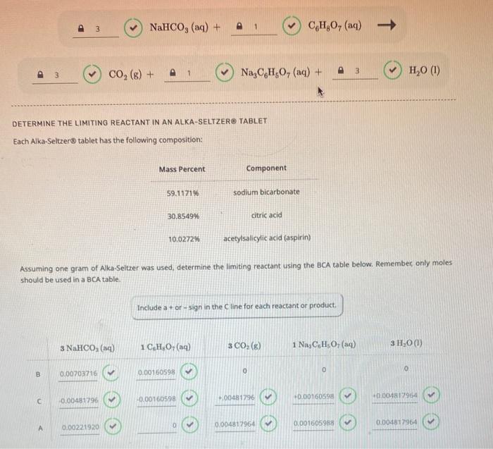 DETERMINE THE LIMITING REACTANT IN AN ALKA-SELTZERO | Chegg.com