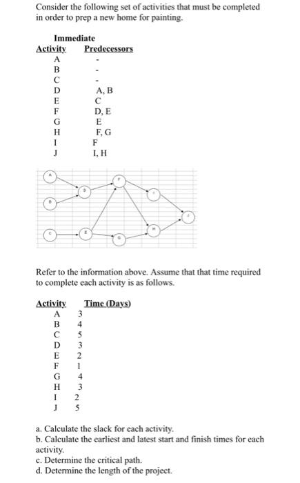 Solved CH6 Excel Problems 1.5 points 1) Mr. Smith, an avid | Chegg.com