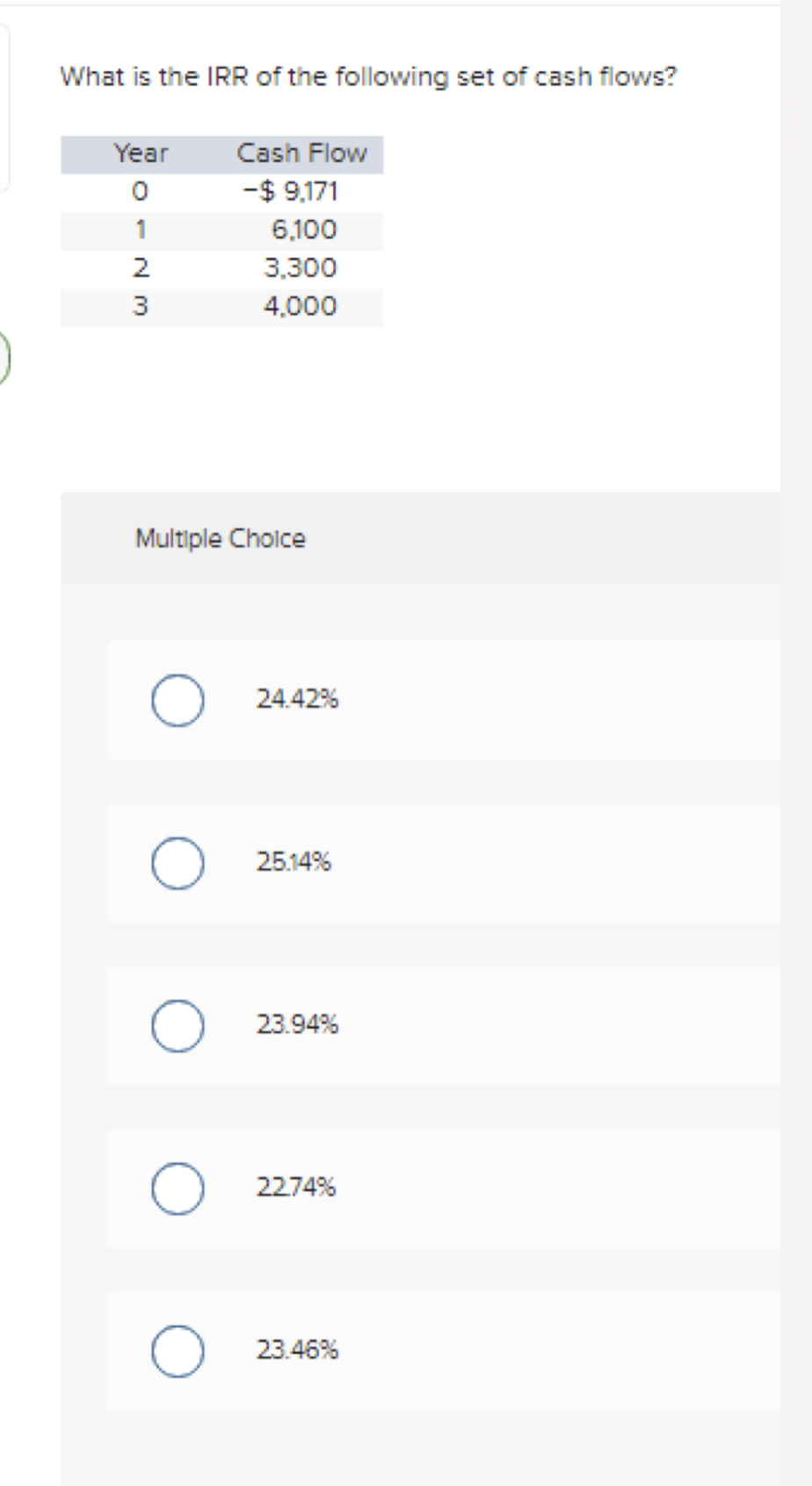 Solved What is the IRR of the following set of cash | Chegg.com