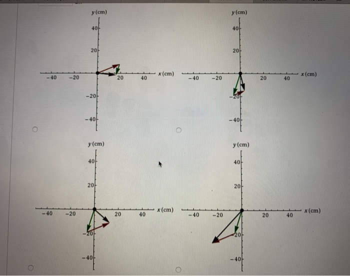 Solved Two position vectors, A and B, are shown in the | Chegg.com