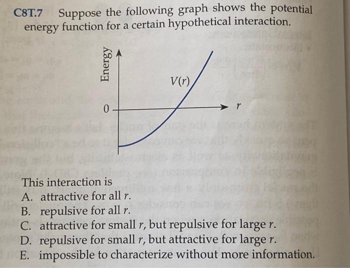C8T.6 We cannot experimentally determine the actual | Chegg.com
