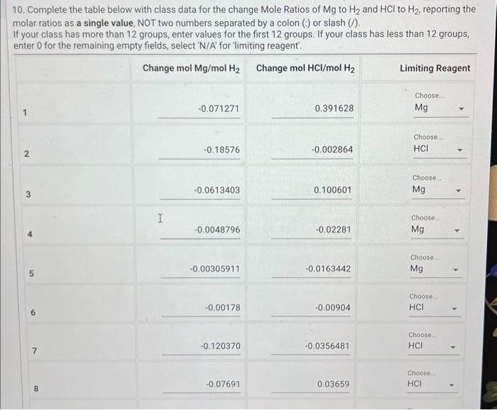 10. Complete the table below with class data for the | Chegg.com