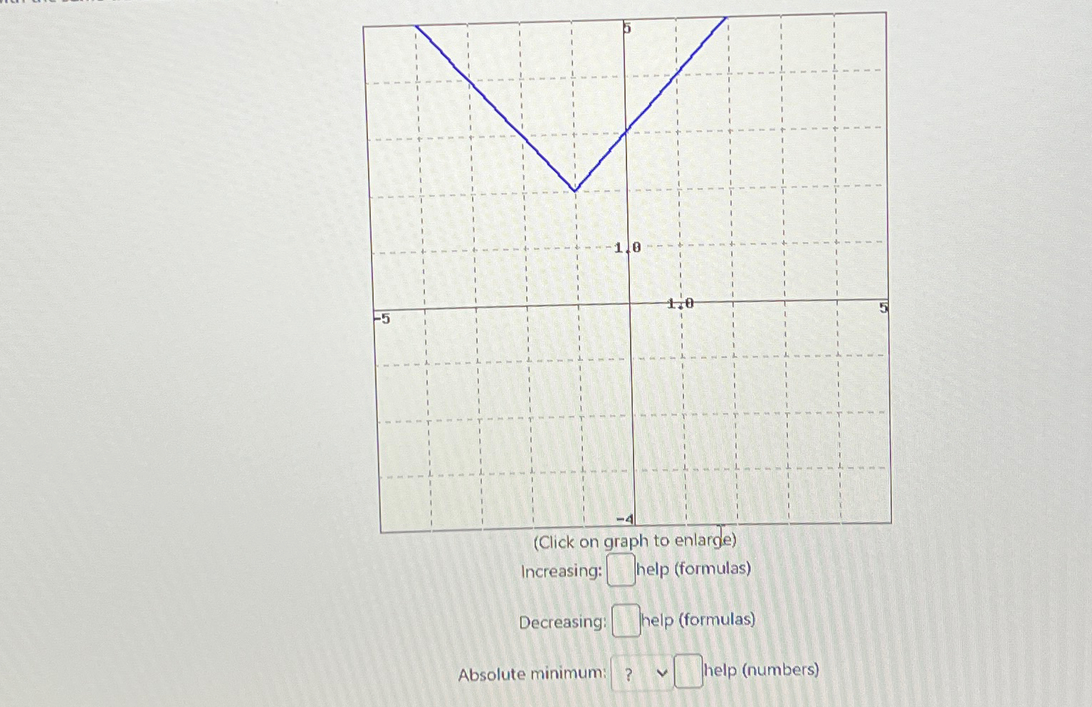 Solved (Click on graph to enlarge)Increasing: help | Chegg.com