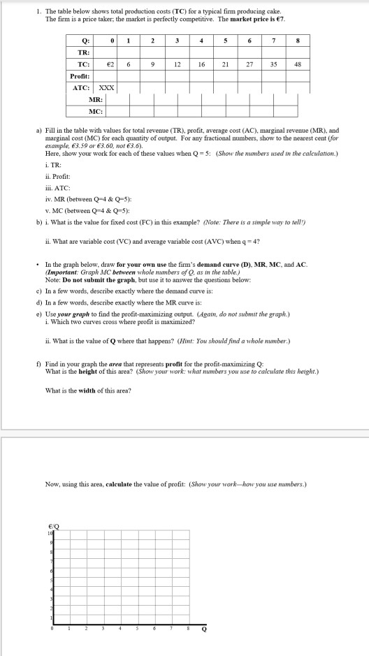 Solved i need everything here to be done even the graph. it | Chegg.com