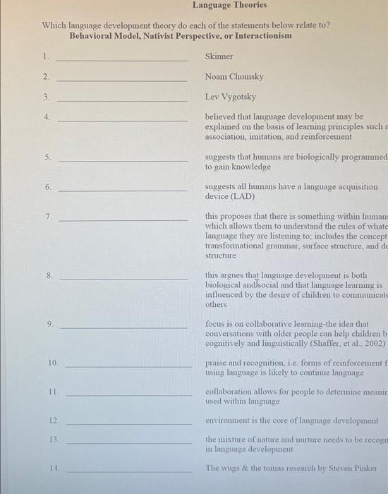 Solved Language Theories Which language development theory | Chegg.com