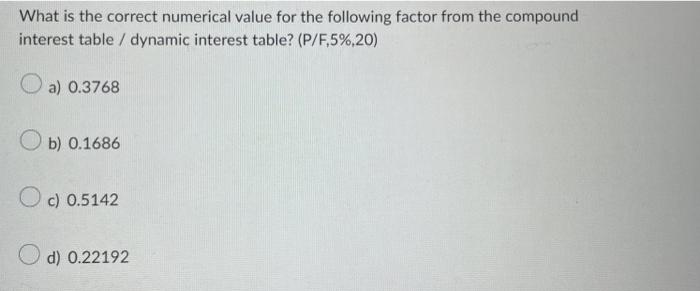 Solved What is the correct numerical value for the following | Chegg.com