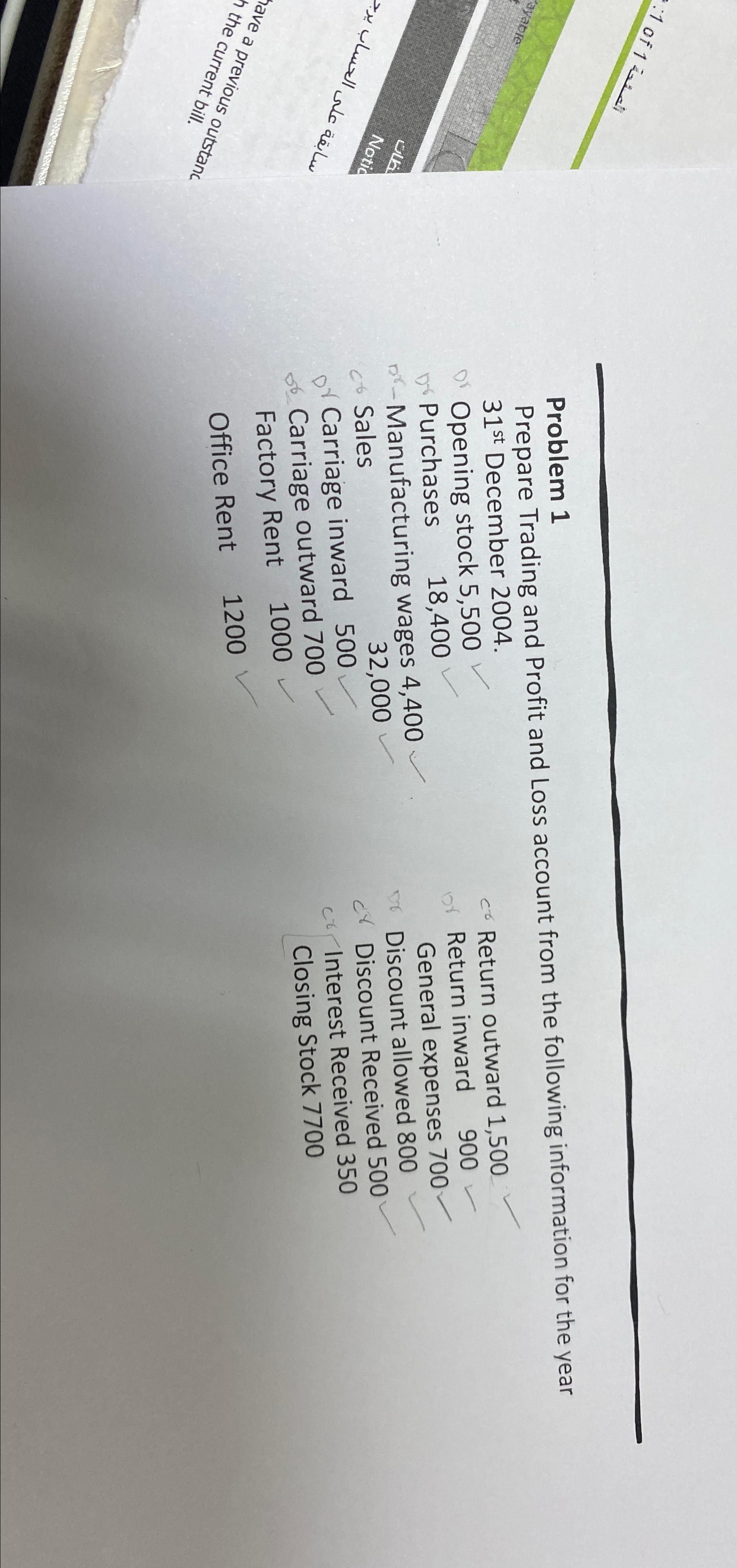 Solved Problem 1Prepare Trading and Profit and Loss account | Chegg.com