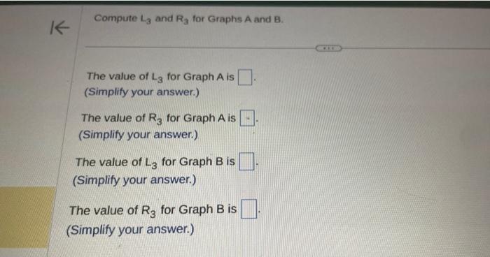 Solved Compute L3 and R3 for Graphs A and B. The value of L3 | Chegg.com
