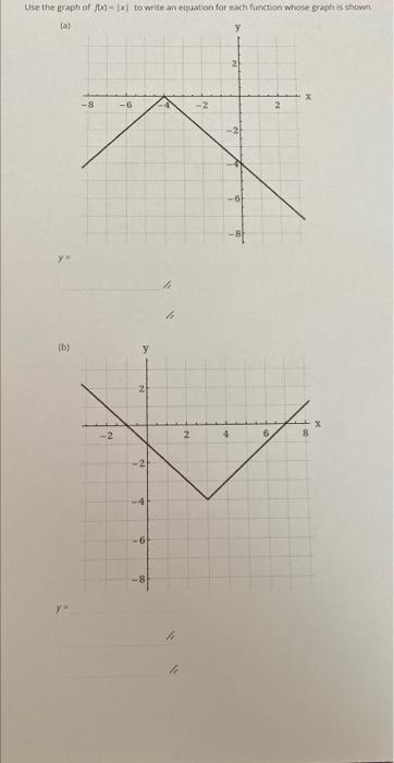 Solved A -21 16 동 x -2 2 4 y 1 Use the graph of = 1x1 to | Chegg.com